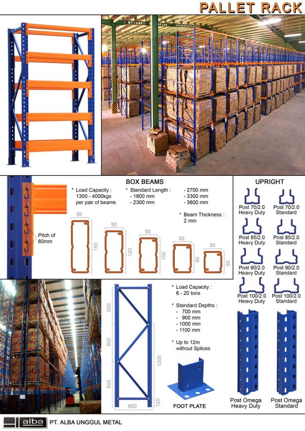 Rack Pallet – PT. Tepat Guna Solusi